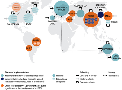 Can a (second) global carbon market emerge? – Shell Climate Change